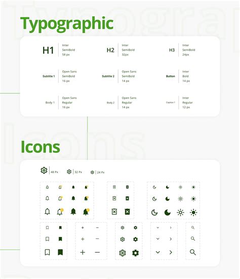 Web Based Design System Atomic Design Approach Behance
