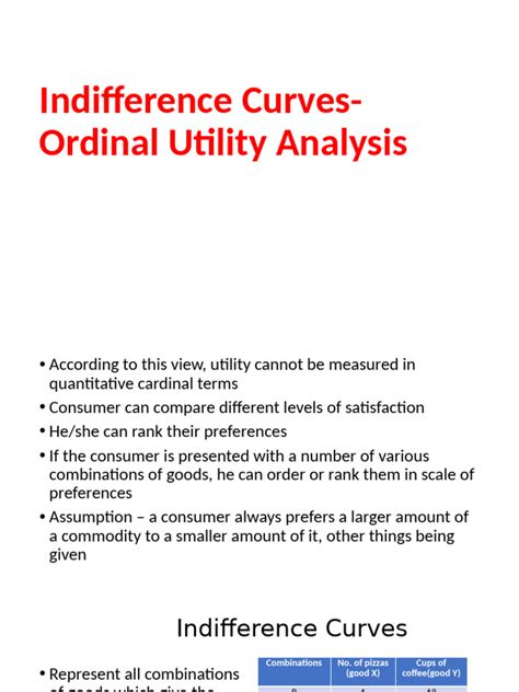 Indifference Curves Analysis Pdf