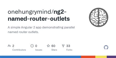 GitHub Onehungrymind Ng Named Router Outlets A Simple Angular App Demonstrating Parallel
