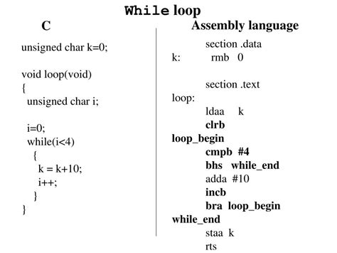 Ppt Frequently Used Operations In C And Assembly Language Powerpoint Presentation Id