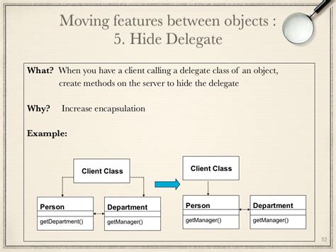 Code Refactoring