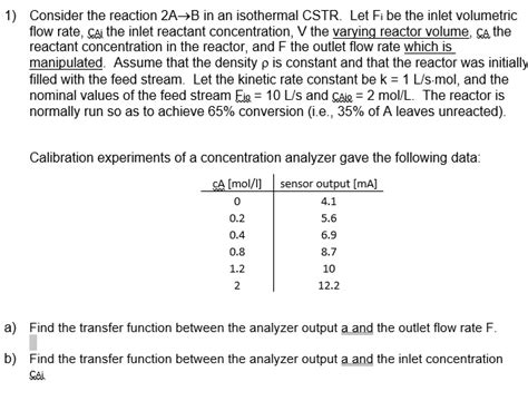 1 Consider The Reaction 2ab In An Isothermal Cstr Let Fi Be The Inlet Volumetric Flow Rate