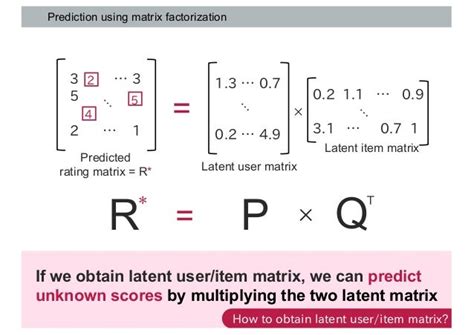 matrix factorization
