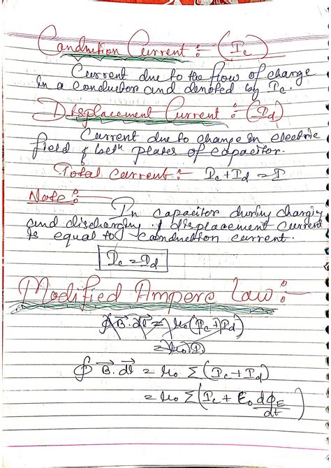 SOLUTION NEET PHYSICS NOTES EM WAVE Studypool