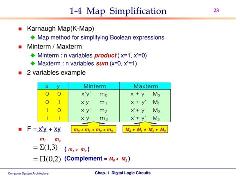 Computer System Architecture Ppt Download