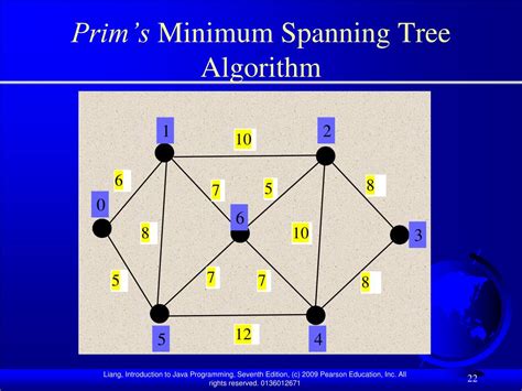 Ppt Chapter 28 Weighted Graph Applications Powerpoint Presentation
