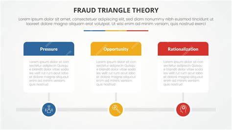 플랫 스타일 벡터가 포함된 테이블 상자 머리글 및 원 타임라인 4포인트 목록이 포함된 슬라이드 프리젠테이션을 위한 사기 삼각형