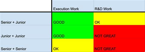 How To Make Ai Plugins In Ableton With Python By Steve Hiehn Medium