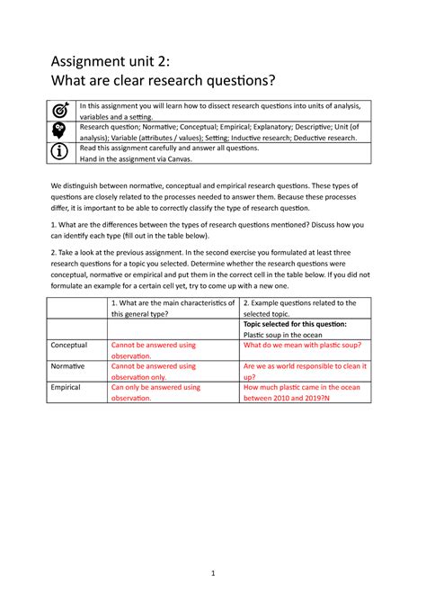 Rm Assignment Unit 2 What Are Clear Research Questions Assignment