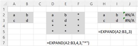 Excel Reformatting Functions Real Statistics Using Excel
