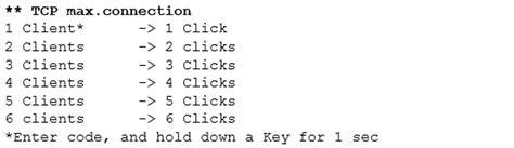 Communication Interface Modes