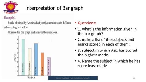 Std Data Handling Pptx