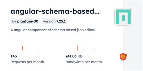 Angular Schema Based Json Editor Cdn By Jsdelivr A Cdn For Npm And Github