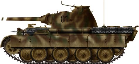 Panzer V Panther Ausf D A And G Tank Encyclopedia