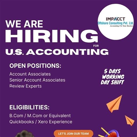 Nowhiring Careeropportunity Hiring Accounting Aman Singh 79