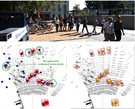 Psa Det3d：探究3d目标检测小尺寸解决方案 知乎