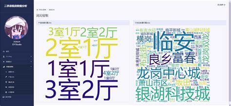 Python二手房数据可视化分析用python爬虫获取二手房信息并进行数据可视化分析 Csdn博客