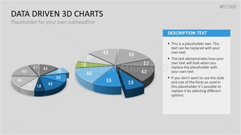 Data Driven Powerpoint Charts
