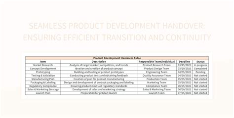 Seamless Product Development Handover Ensuring Efficient Transition And Continuity Excel
