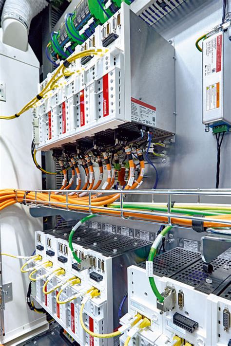 Flexible Ethercat Control Technology With Fast Cycle Times Increases Efficiency Industrial