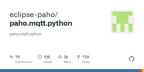 Paho Mqtt Python Examples Aws Iot Py At Master Eclipse Paho Paho Mqtt Python Github