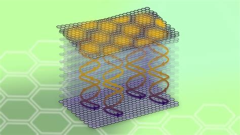 Gateway To 3d Material Revolution Researchers Put A Graphene Twist On Graphite