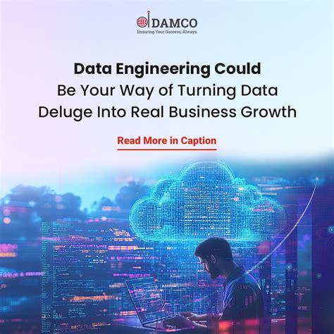 Damco Solutions On Linkedin Dataengineering Businessgrowth