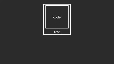 Mutation Testing With Pit Ppt