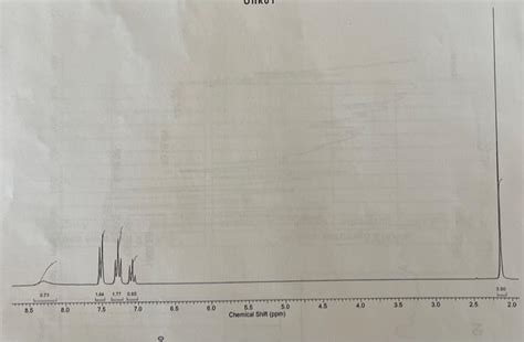 Solved Provide Ir Analysis H Nmr Analysis And C Nmr