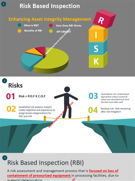 Risk Based Inspection Pdf