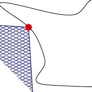 Proper Pareto Optimality Download Scientific Diagram