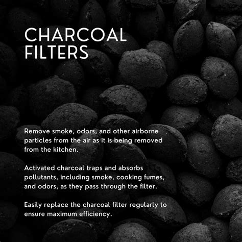 Charcoal Filters Ef Home Appliances