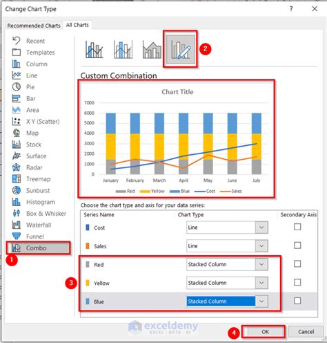 how to apply multiple colors to an excel chart background 3 methods