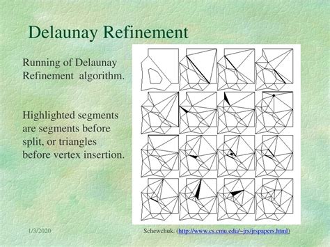 Ppt Advanced Applications Of Delaunay Triangulation In Computational Modeling Powerpoint