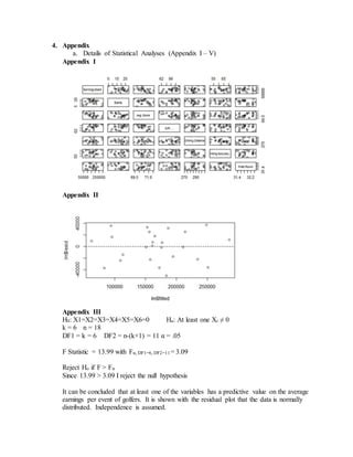 Statistical Analysis Project PDF