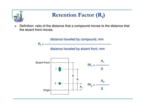 Rf Factor Chromatography Formula At Brenda Hansford Blog
