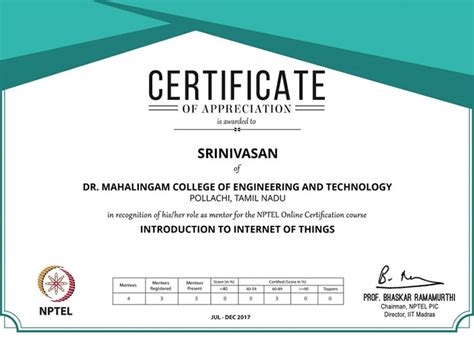 Mcet Nptel Dr Mahalingam College Of Engineering And Technology Mcet