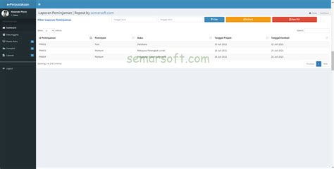 Download Aplikasi Web Perpustakaan Sekolah Codeigniter