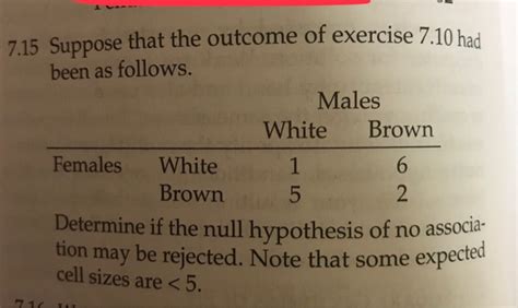 Solved Suppose That The Outcome Of Exercise Had Chegg Com