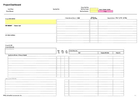 Project Excel Dashboard Templates At Allbusinesstemplates Com