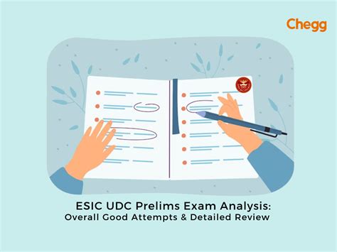 Esic Udc Prelims Exam Analysis 2025 Detailed Review
