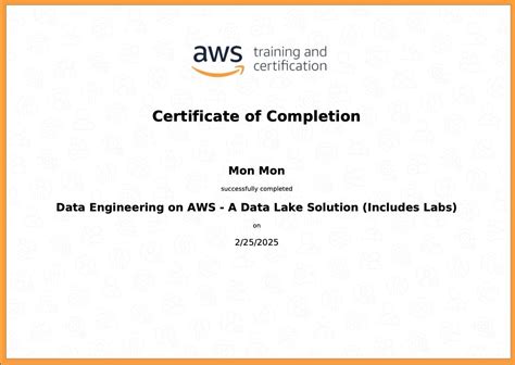 Aws Dataengineering Yin Mon Mon Thwin