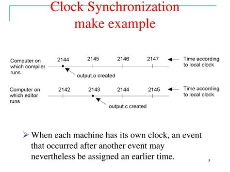 Ppt Synchronization Powerpoint Presentation Free Download Id 3829660