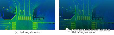 标定工具箱 Opencalib 自动驾驶多传感器的一个开源标定工具箱sensorscalibration Csdn博客