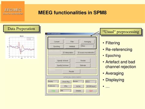 ppt eeg meg source localisation powerpoint presentation free