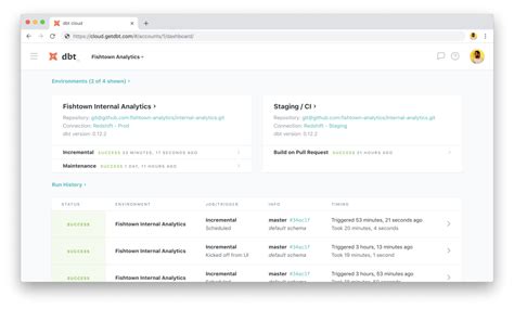 Dbt Cloud Vs Dbt Core Major Differences Estuary