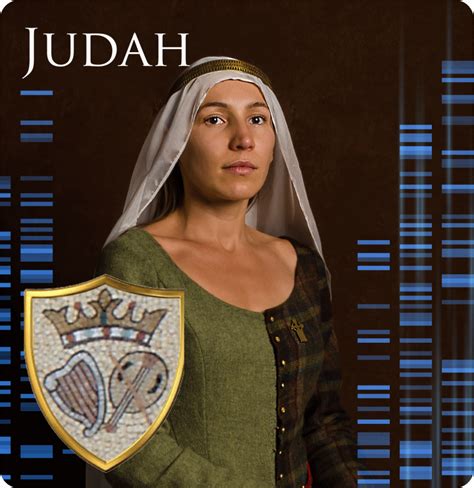 The Tribes Of Israel Judah