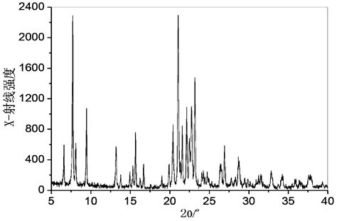 An N Butylene Isomerization Catalyst And A Preparing Method Thereof Eureka Patsnap