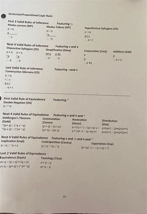 Solved Sententialpropositional Logic Rules First 3 Valid