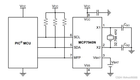 Proteus80仿真应用设计（六十七）基于stm32cubemx、stm32f103c8t6 、freertos、mcp7940n时钟芯片（i2c）的时钟应用设计仿真 Csdn博客